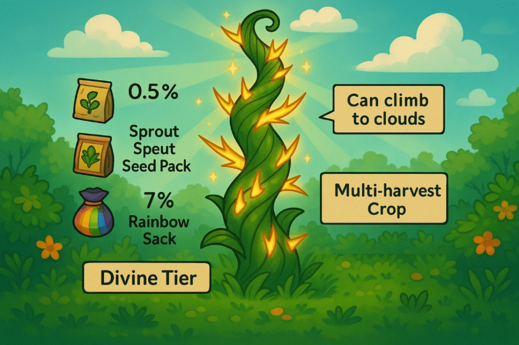 How to Get Princess Thorn in Grow A Garden – IGEGolds