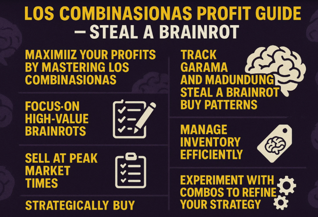 Los Combinasionas Profit Guide in Steal A Brainrot – IGEGolds